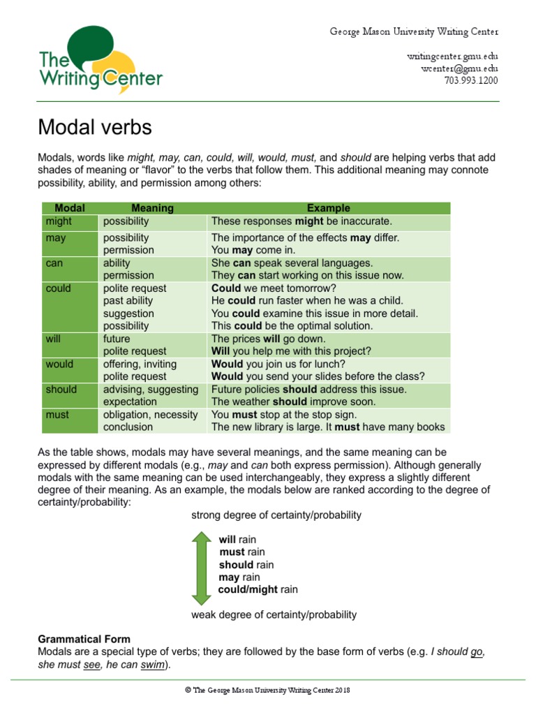 Modal Verbs 2018 | PDF | Verb | Linguistics