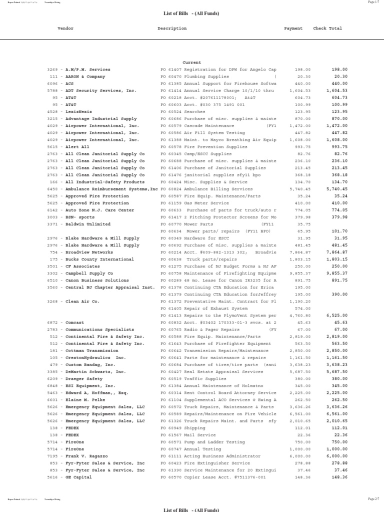 Bills List For 11-9-10 | PDF | Service Industries | Business