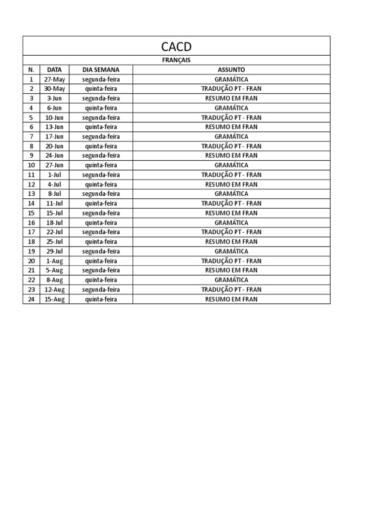 Cronograma CACD Atualizado Maio 2019 | PDF | Estado | Brasil