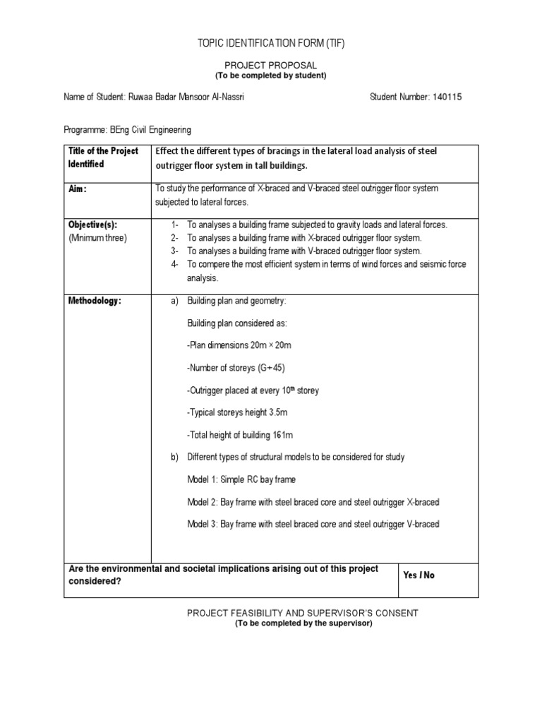 Topic Identification Form (Tif) : Title of The Project Identified Aim ...