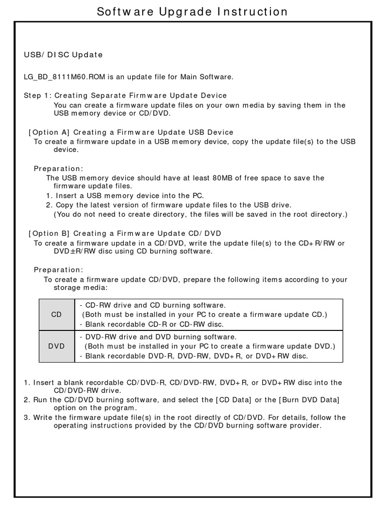 USB/DISC Update: Step 1: Creating Separate Firmware Update Device ...