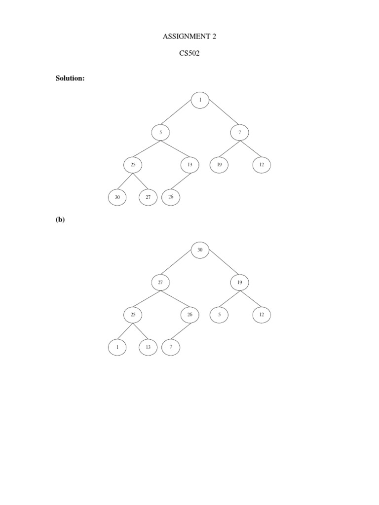 Solution Assignment 2 Cs502 Pdf