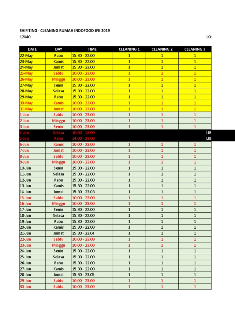 Contoh Data Shift Cleaning Service | PDF