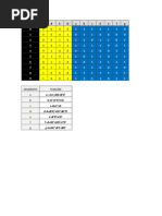 Solution Manual For Digital Systems Design Using Verilog 1st Edition by ...