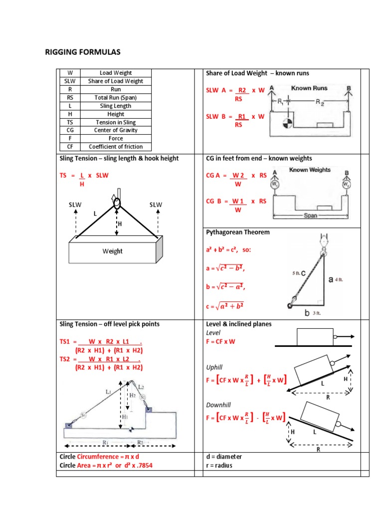 IGC 3 Management Report IGC 3 Sample | PDF | Euclidean Plane Geometry ...