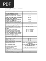 BOB Revised Service Charges | PDF | Transaction Account | Cheque