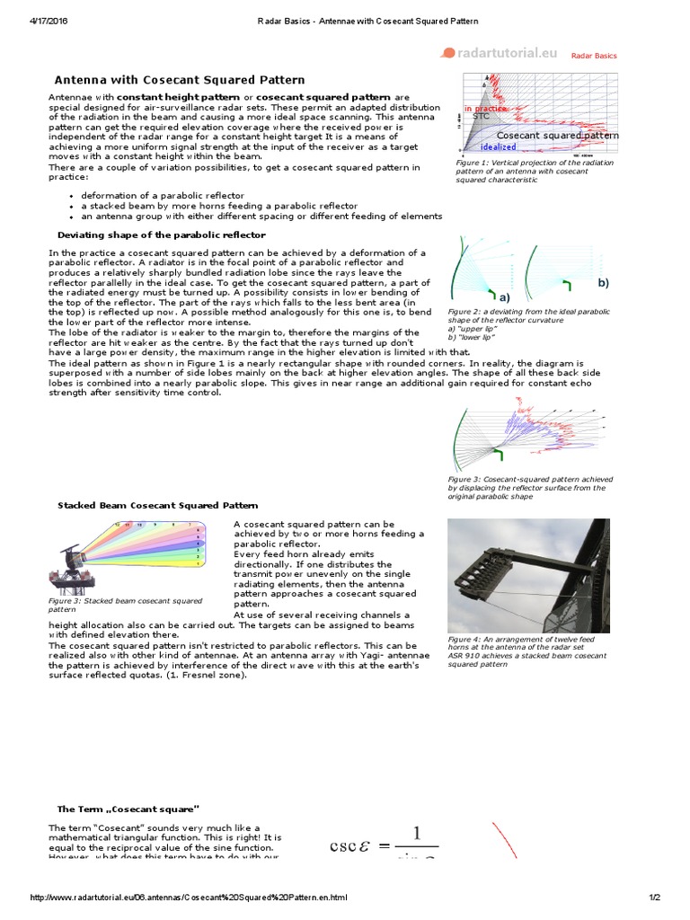 Radar Basics - Antennae With Cosecant Squared Pattern | PDF | Antenna (Radio) | Radar