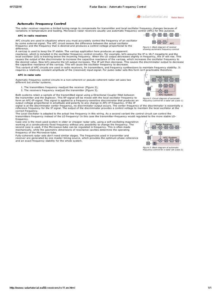Figure 1: Block Diagram of Receiver Showing Automatic Frequency Control ...