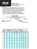 What Is F0 and How To Calculate It | PDF