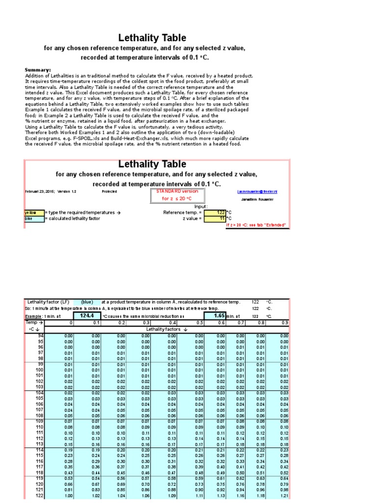 LETHALITY TABLE For Any Chosen Reference | PDF | Microsoft Excel ...