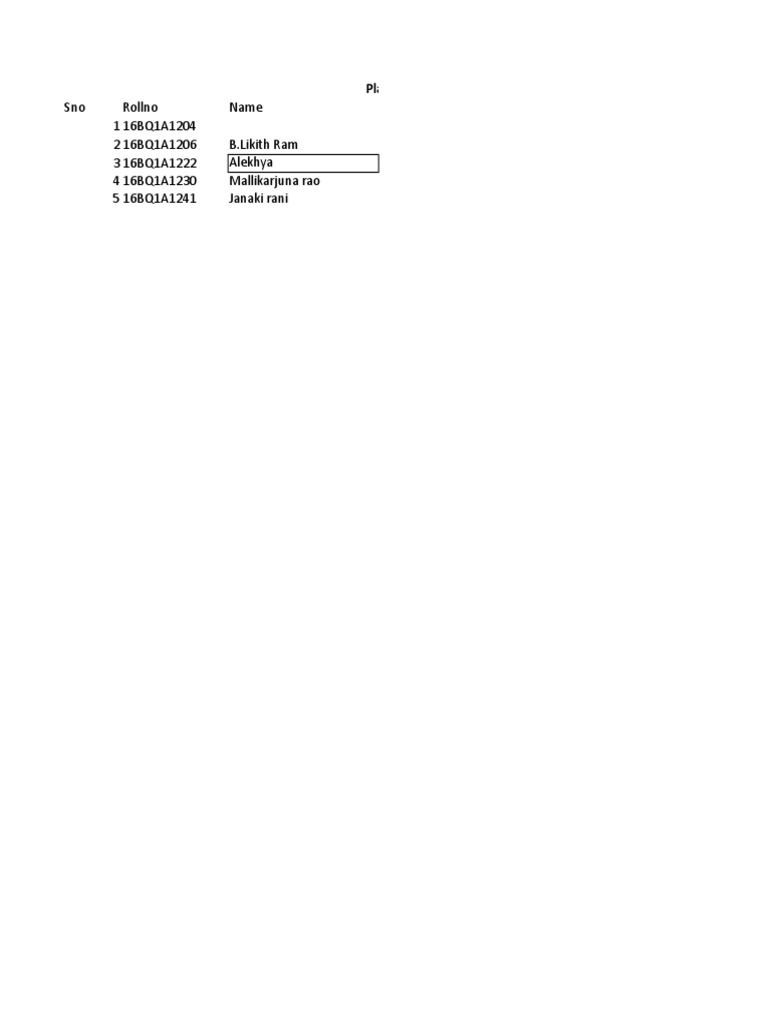 Placement Absentees on May 14, 2019 | PDF | Self-Improvement | Wellness