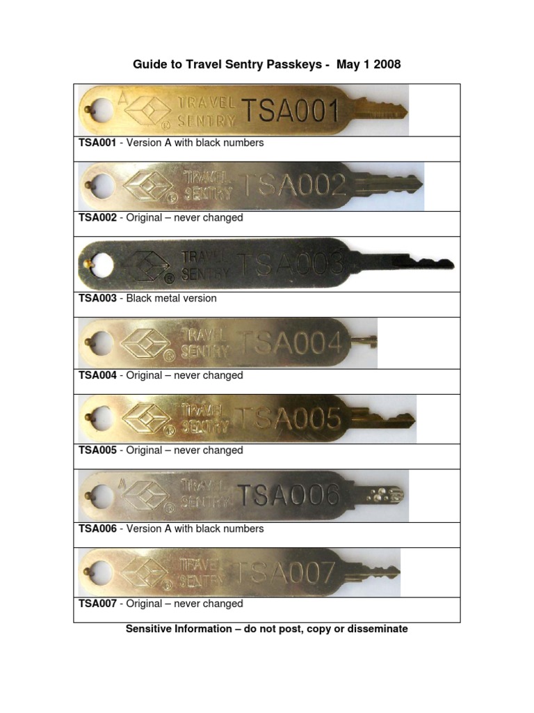 TSA006 Key Overview and Variants | PDF