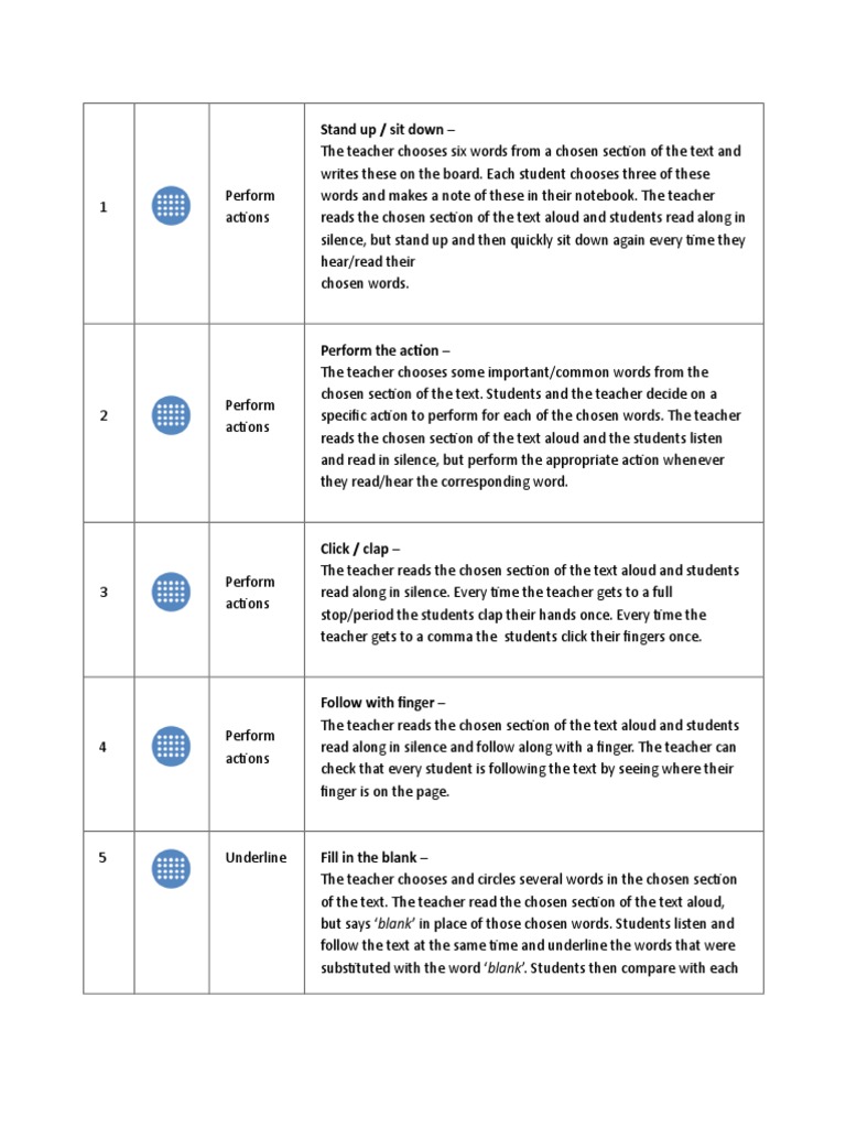 Reading Techniques | PDF | Brainstorming | Reading Comprehension