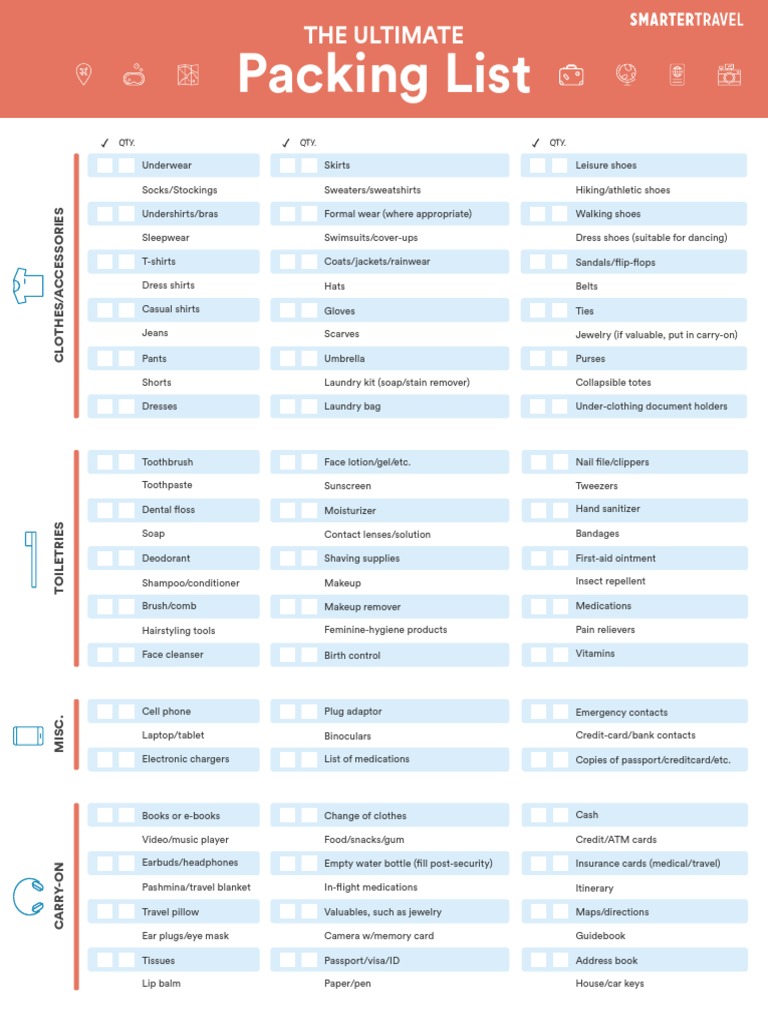 Ultimate Packing List (Original) PDF | PDF | Clothing | Fashion