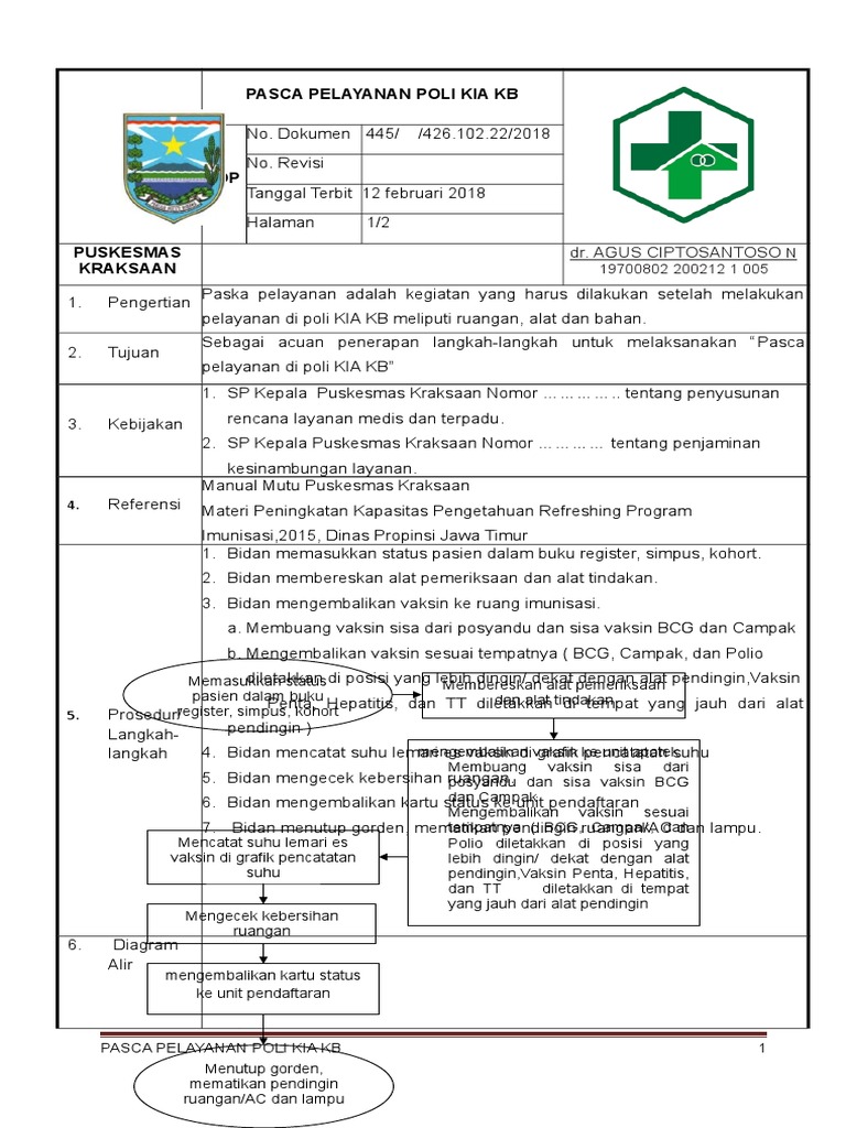 Sop Pasca Pelayanan Kia | PDF