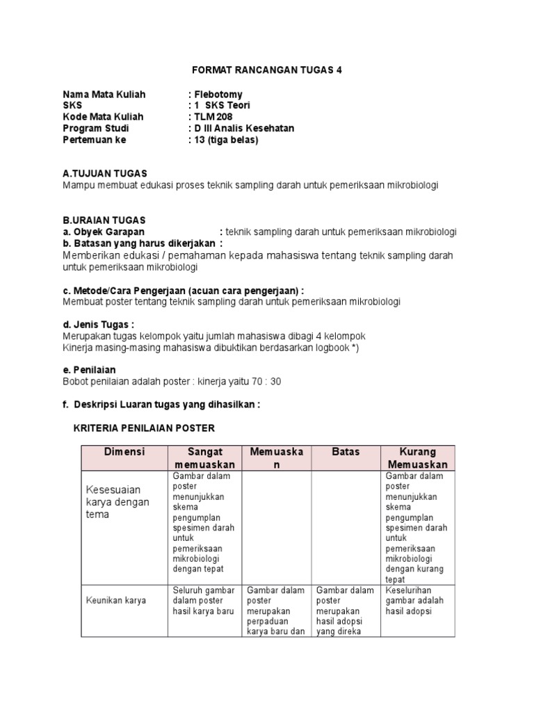 Format Rancangan Tugas - 4 | PDF