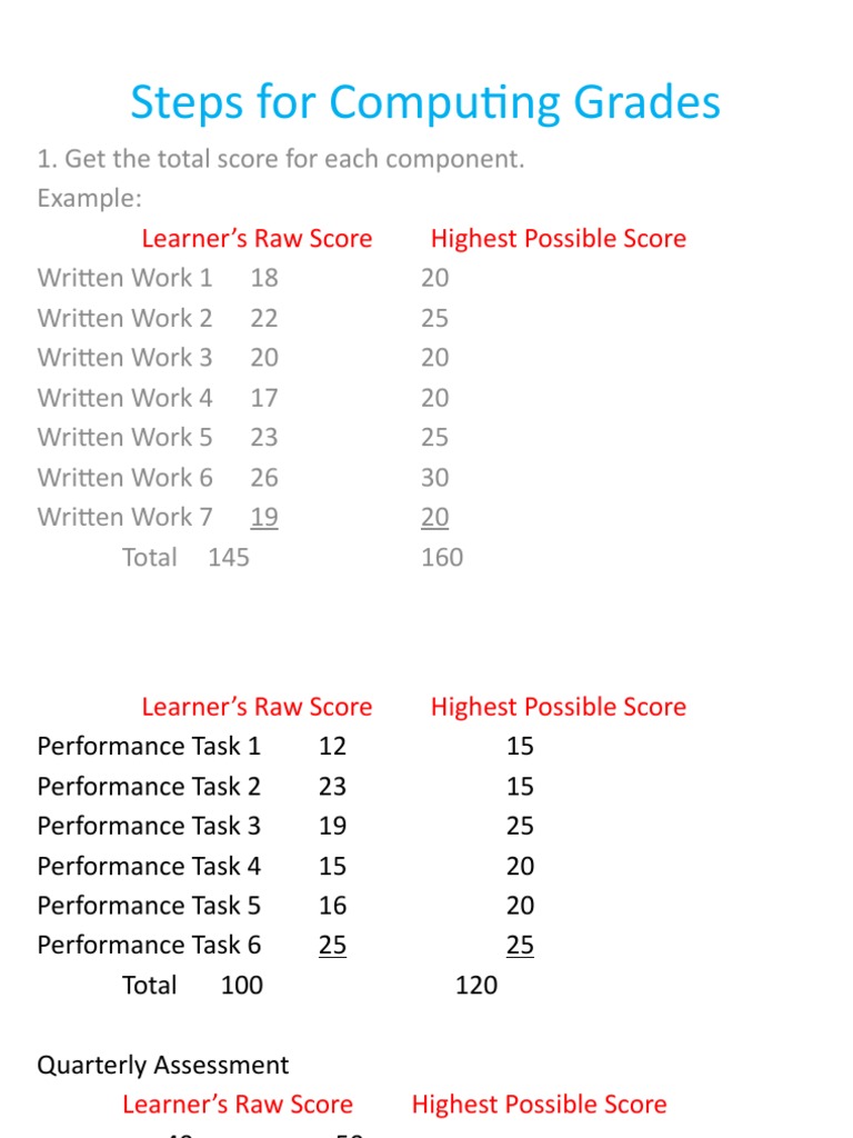 Steps For Computing Grades | PDF | Percentage | Epistemology