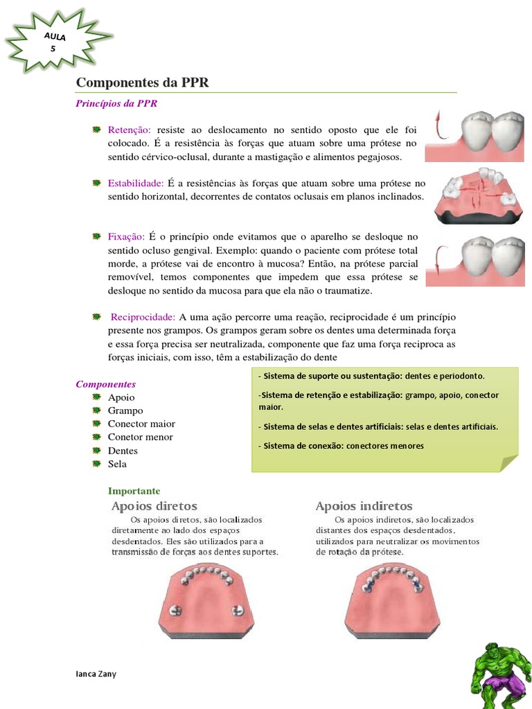 Componentes Da PPR - Docx-1 | PDF | Dente | Prótese