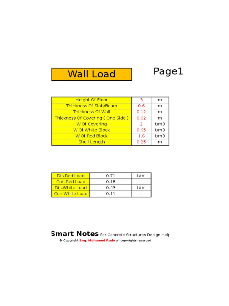 1-Wall Load | PDF