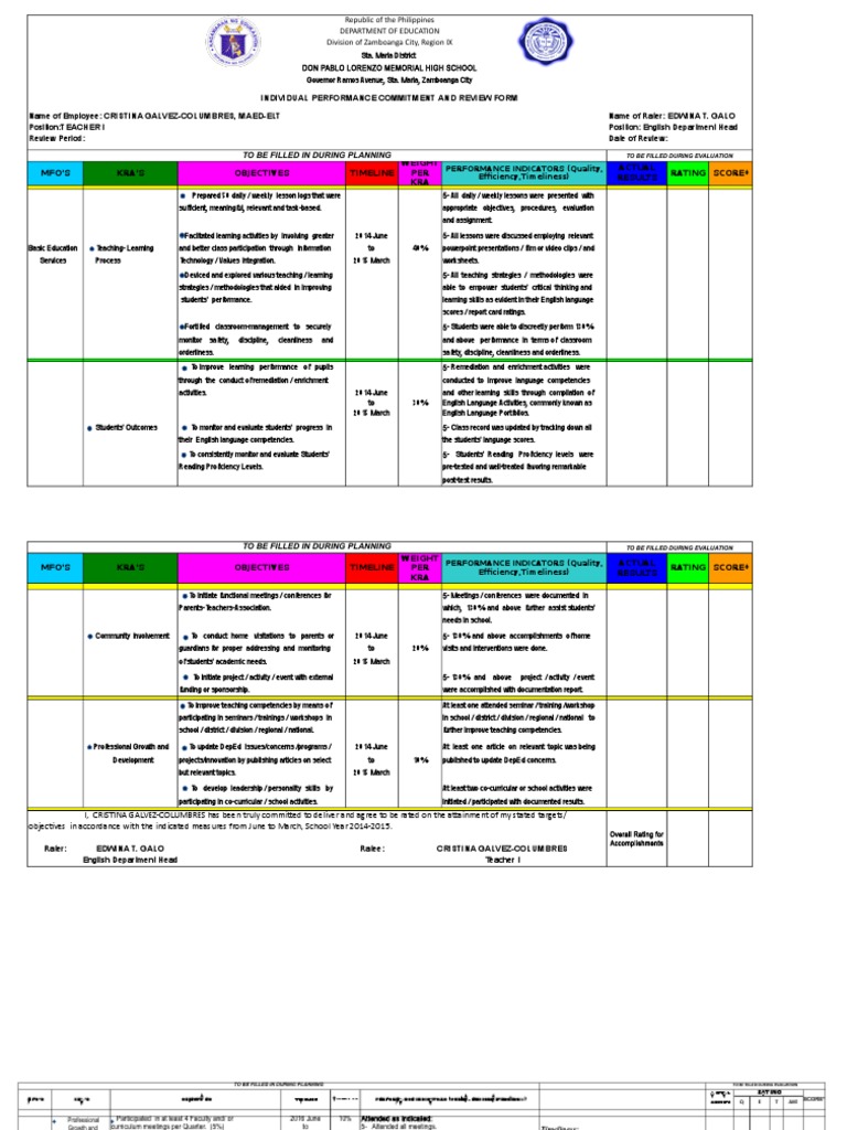 IPCRF Sample | PDF | Goal | Creativity