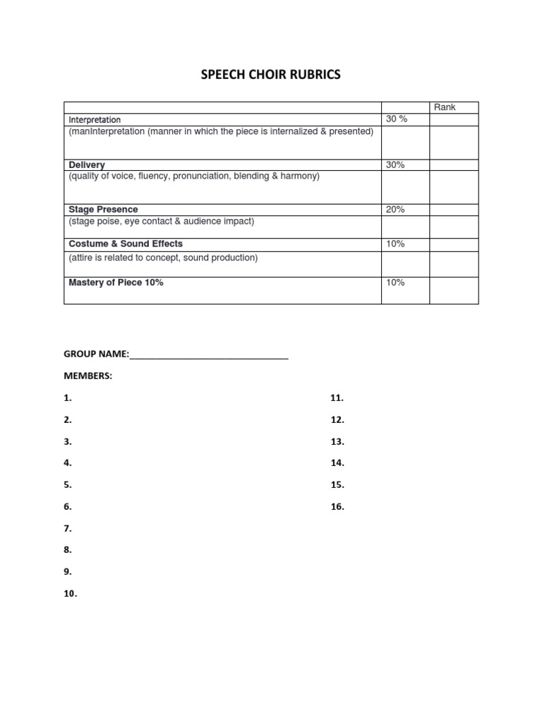 Evaluating Speech Choir Performance: Criteria for Interpretation ...