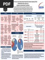 ICN Daily Round Checklist | PDF | Hygiene | Hand Washing