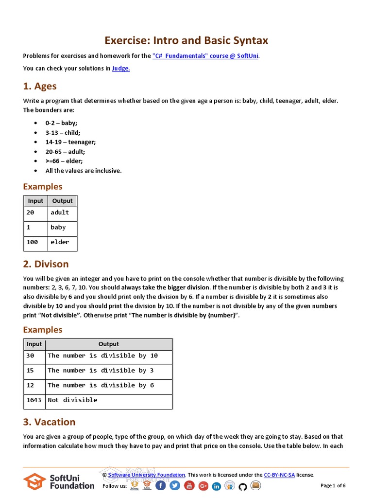CSharp Fundamentals Intro and Basic Syntax Exercise | PDF | Division (Mathematics) | Creative ...