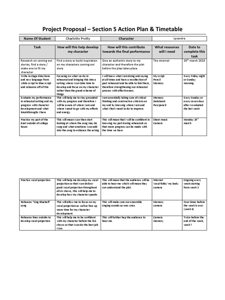 Action Plan Timetable | PDF | Singing | Songs