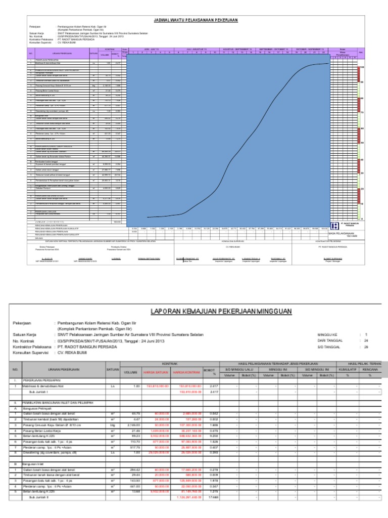 Mc 0 Dan Volume Mc 1 Revisi Mc 100 Ok Final 19 01 17 Pdf