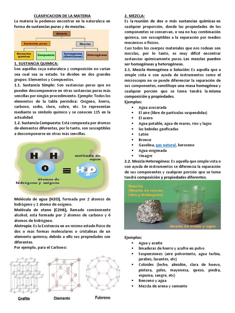 Clasificacion de La Materia | PDF | Destilación | Mezcla