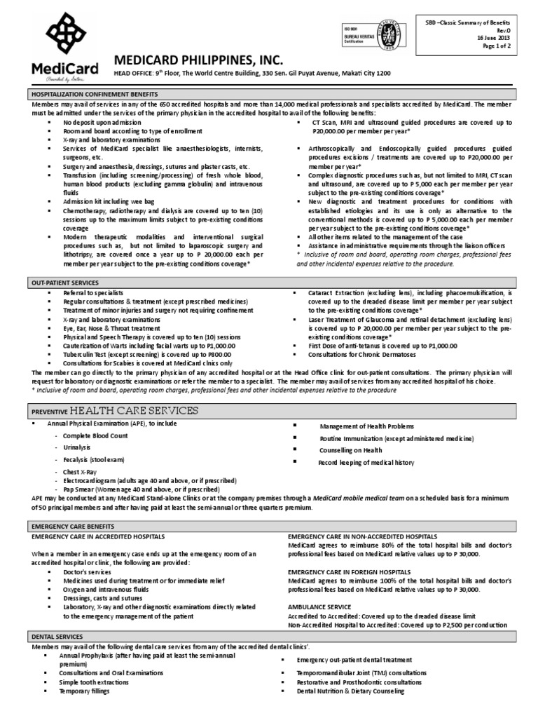 Medicard Philippines, Inc.: Health Care Services | PDF | Medicare ...