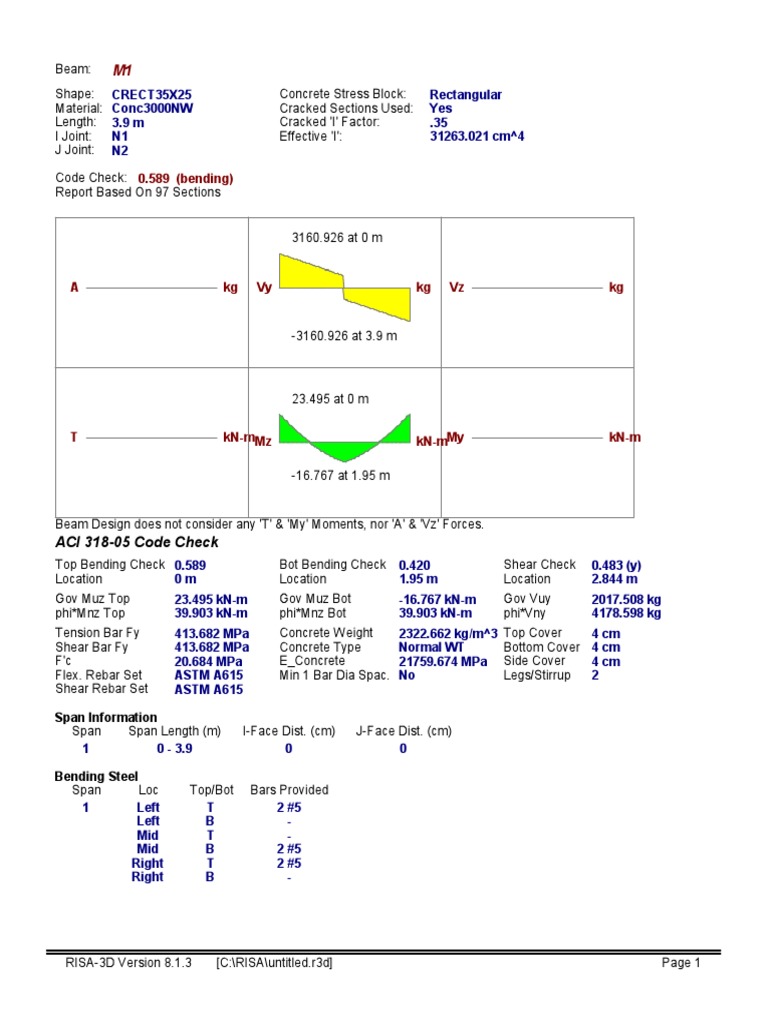 0.589 (Bending) : ACI 318-05 Code Check | PDF | Beam (Structure ...