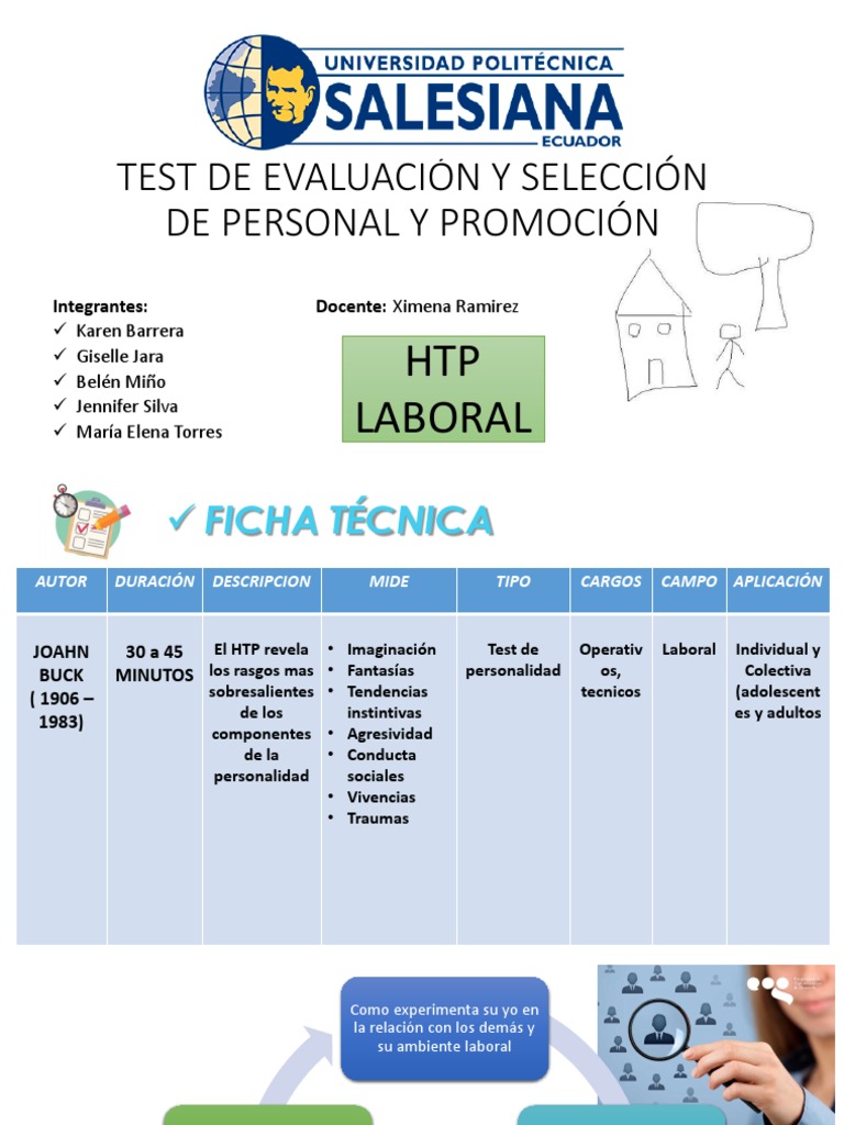 Test HTP Laboral | Aparición | Metafísica de la mente | Prueba gratuita ...