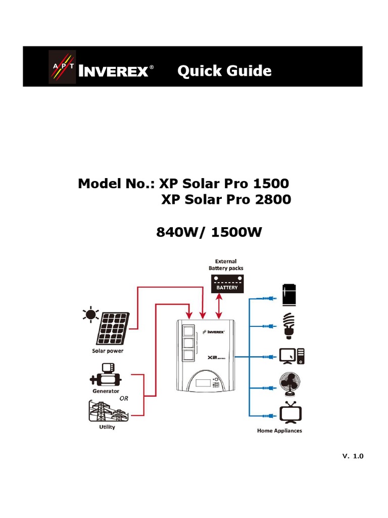 Solar Pro Quick Guide | Download Free PDF | Battery Charger ...