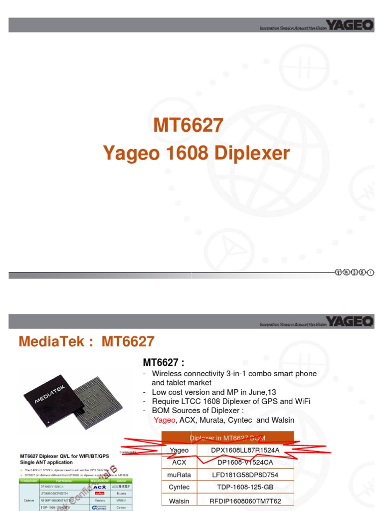Mt6627 and Yageo 1608 Diplexer | PDF | Wi Fi | Information And Communications Technology