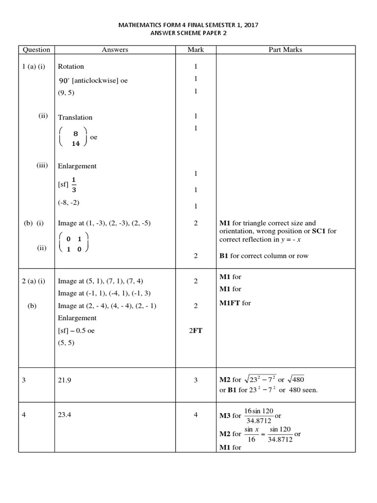 Mathematics Form 4 Final Semester 1, 2017 Answer Scheme Paper 2 | PDF ...