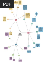 Topic 8 Example Summary Narrative For Hlo 1 | PDF | Mental Disorder ...