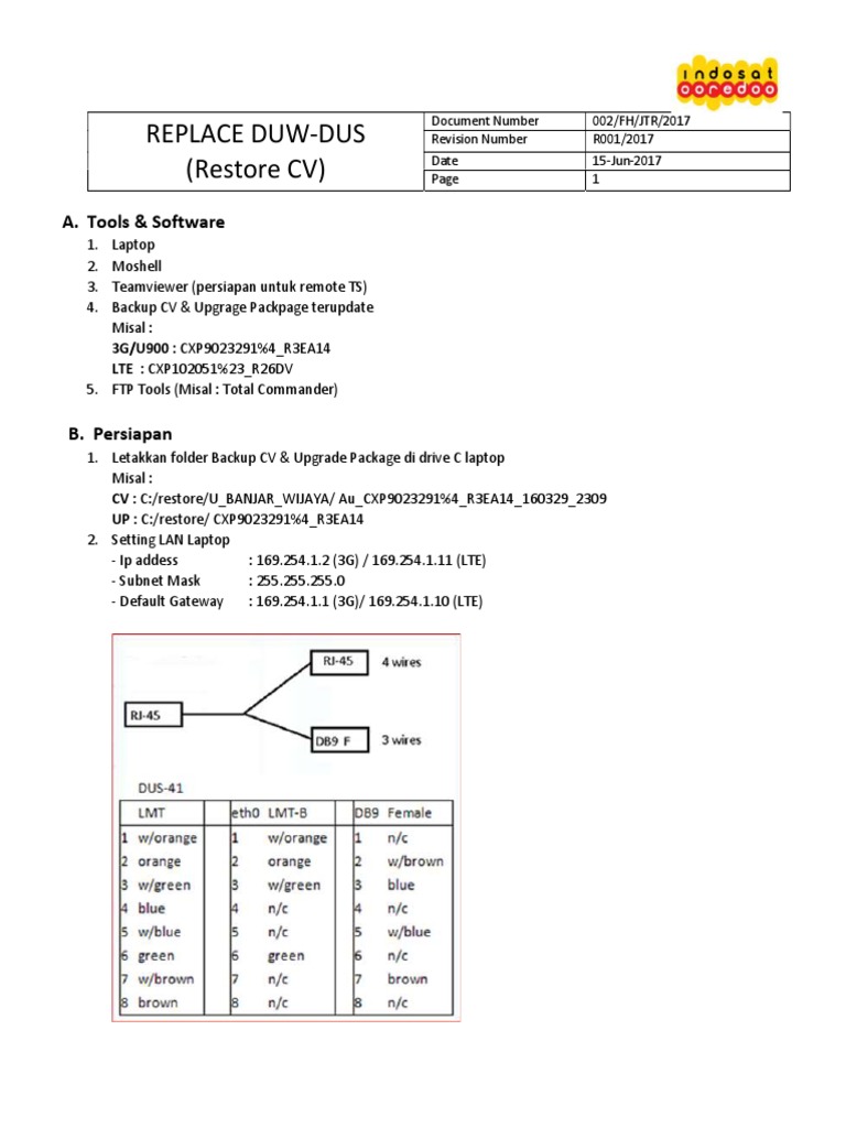Replace Duw-Dus (Restore CV) : A. Tools & Software | PDF | File Transfer Protocol | Network ...