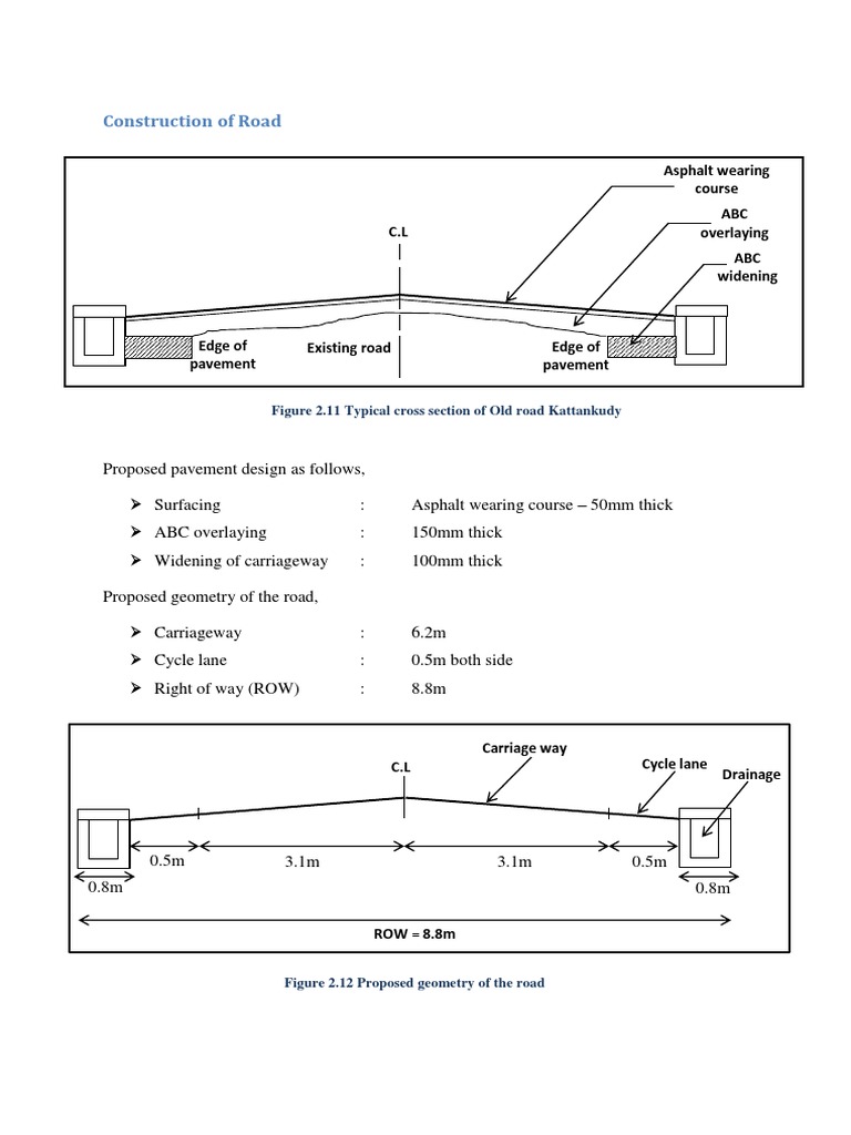 Construction of Road: Asphalt Wearing Course ABC Overlaying ABC ...