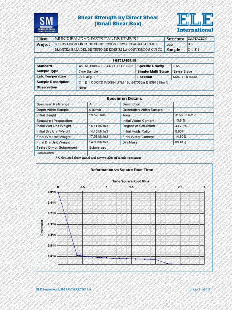 Shear Strength by Direct Shear (Small Shear Box) : Client Structure ...