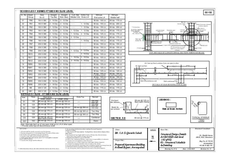RCC Section Drawing | PDF | Building Materials | Building Technology