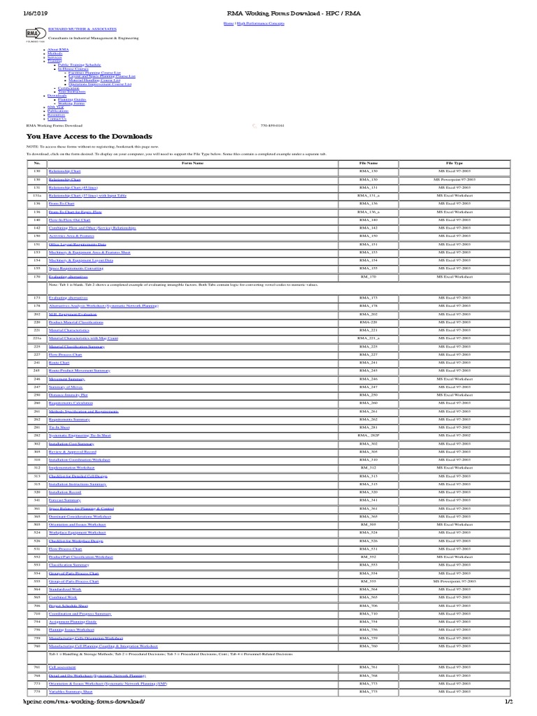 Formatos SLP | PDF | Microsoft Excel | Computing