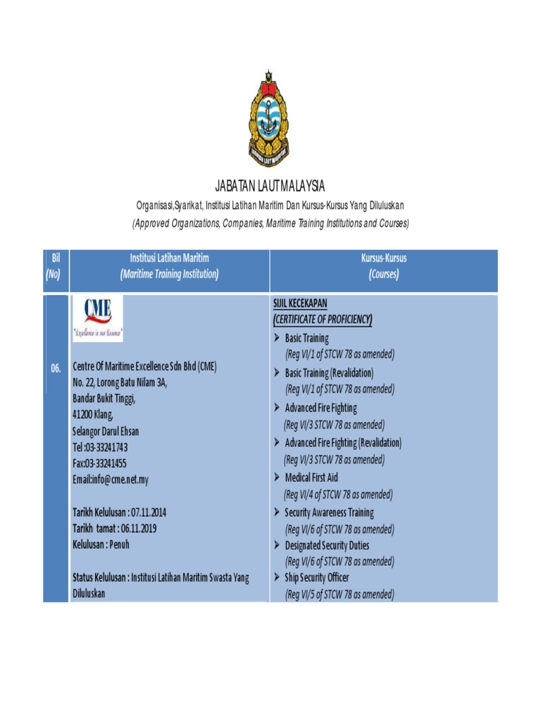 Jabatan Laut Malaysia: Organisasi, Syarikat, Institusi Latihan Maritim ...