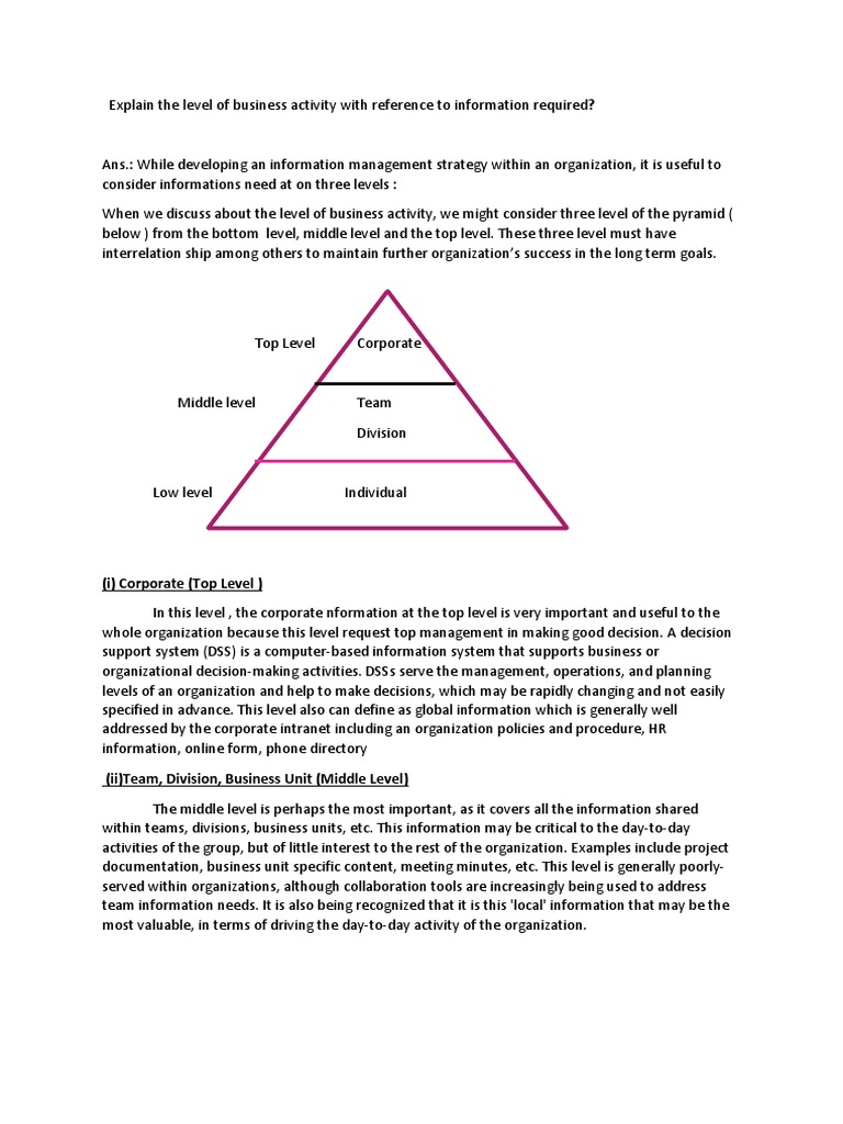 Explain The Level of Business Activity With Reference To Information ...