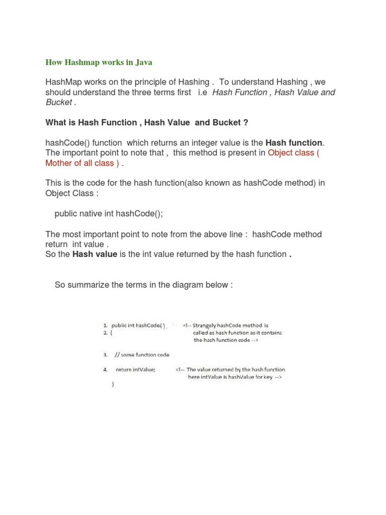 How Hashmap Works In Java Pdf Method Computer Programming Applied Mathematics