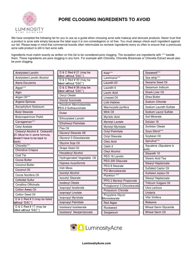Pore Clogging Ingredients | PDF | Chemical Substances | Chemical Compounds