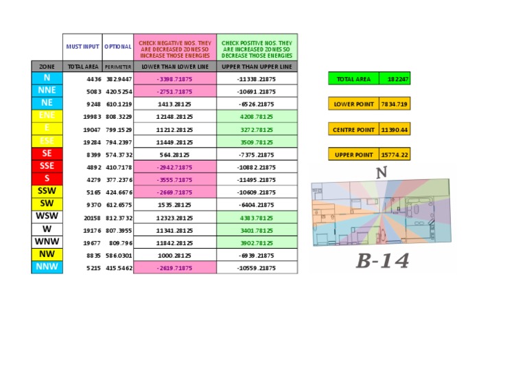 B-14 Balancing Area Calculation | PDF