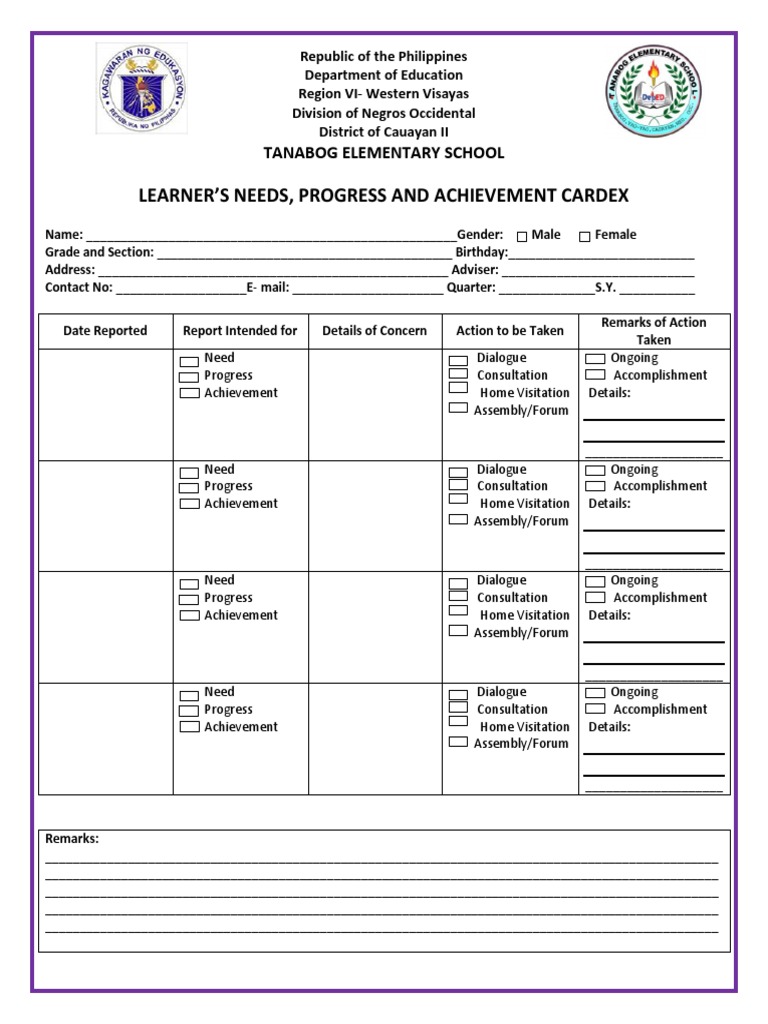 Learner'S Needs, Progress and Achievement Cardex: Tanabog Elementary ...