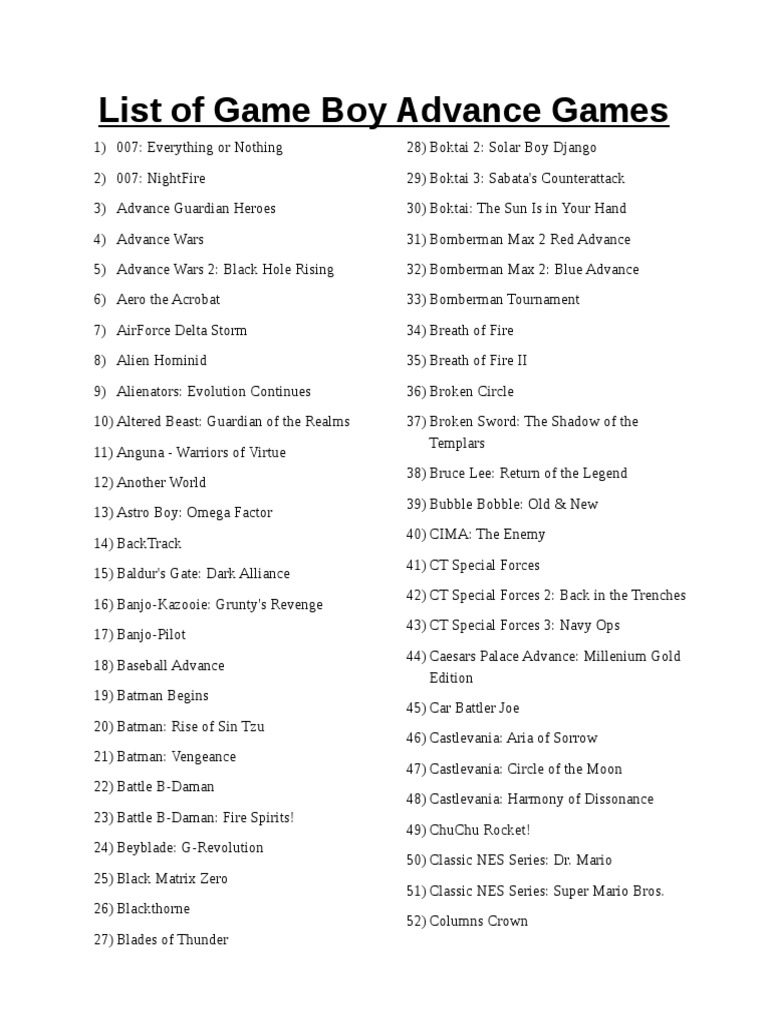 List of 100 Game Boy Advance Games | PDF | Star Wars | Mario