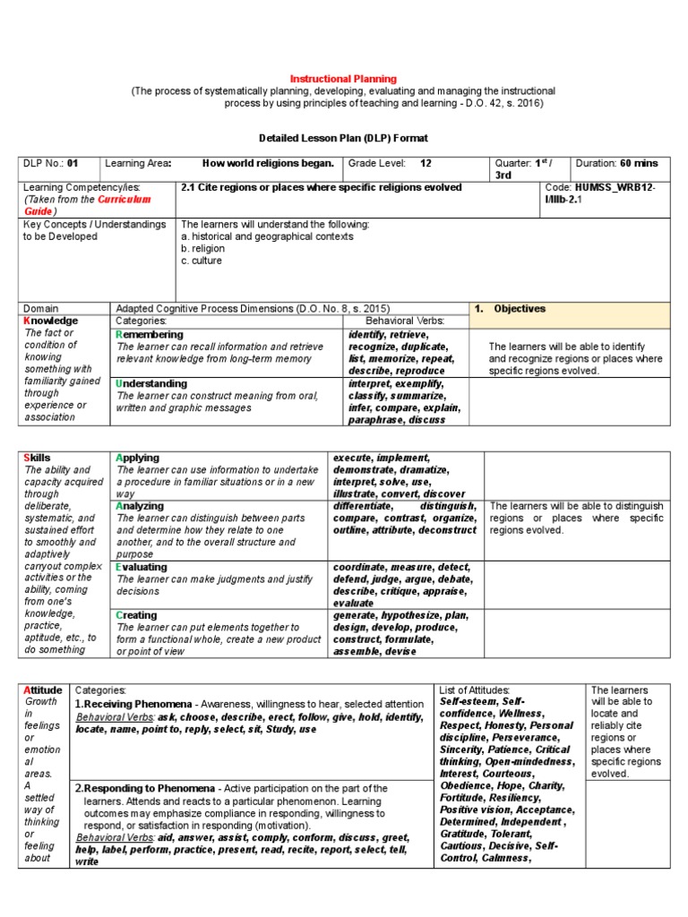 Final Curriculum Implementation Matrix Cim World Religion | PDF | Value (Ethics) | Educational ...